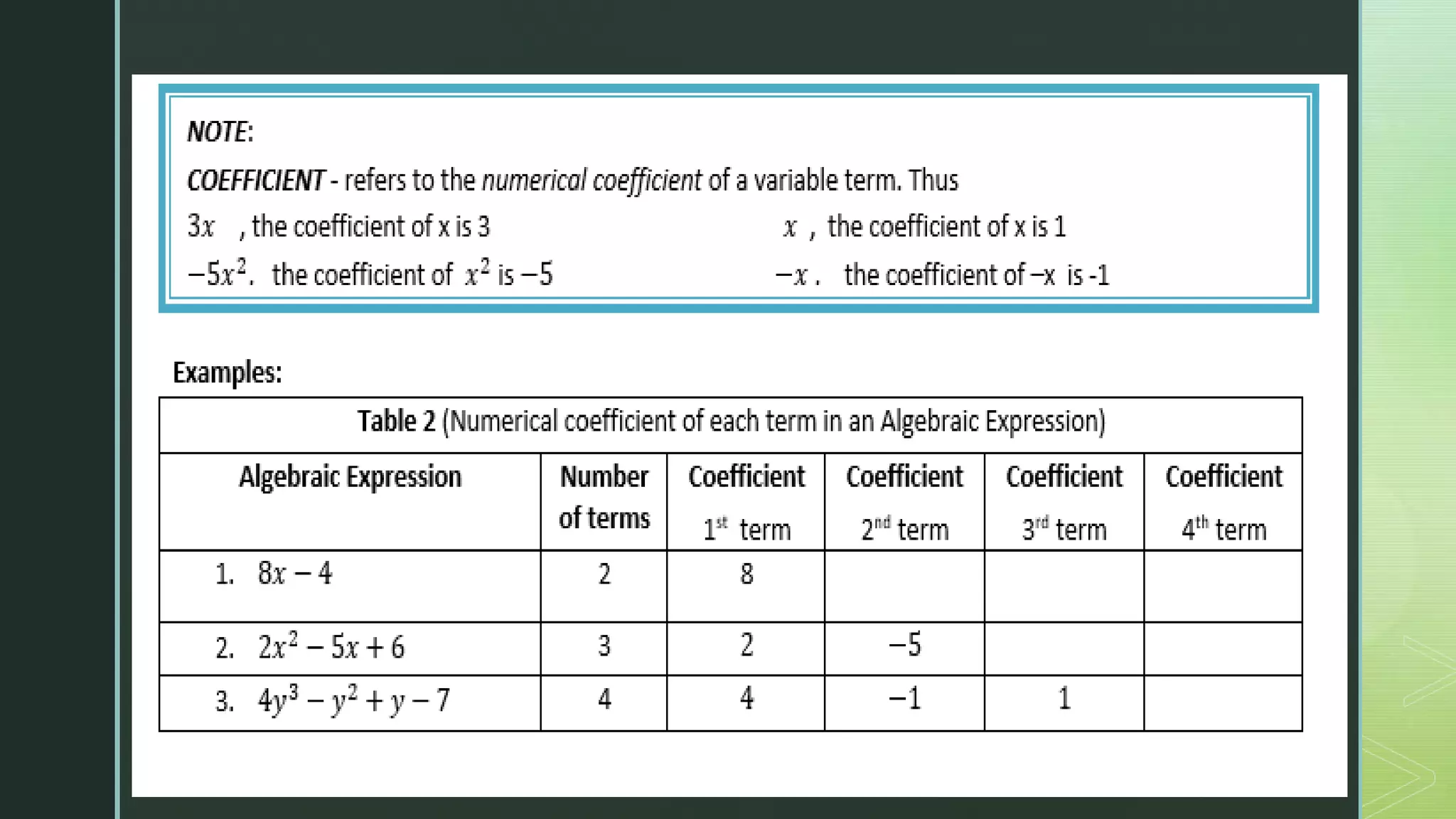 Algebraic expressions and Polynomials | PPTX