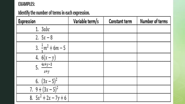 Algebraic expressions and Polynomials | PPT