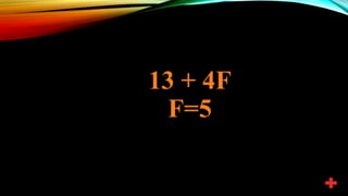 Algebraic expressions jeopardy | PPTX