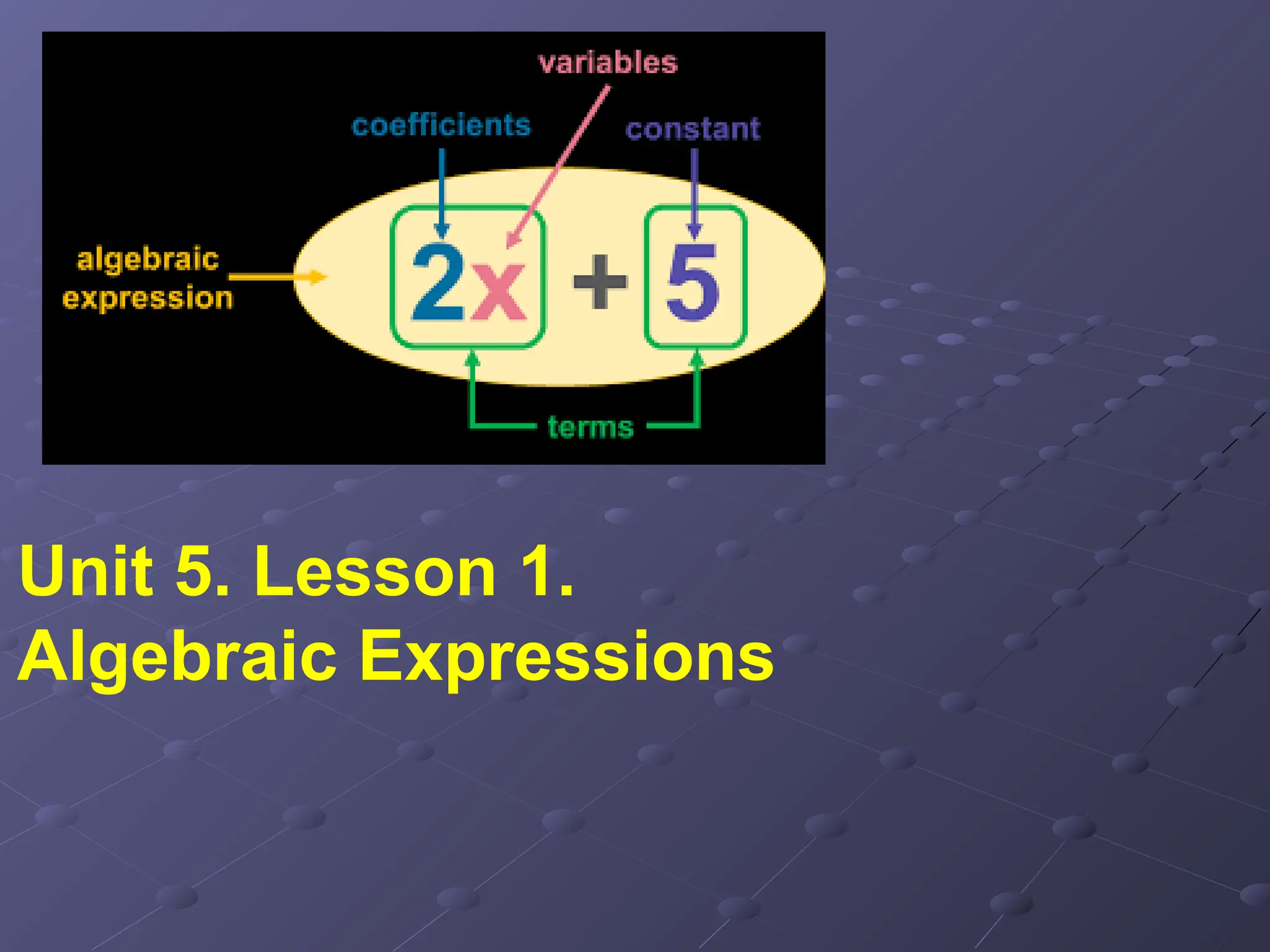 Algebraic expressions review of four basic operations | PPTX