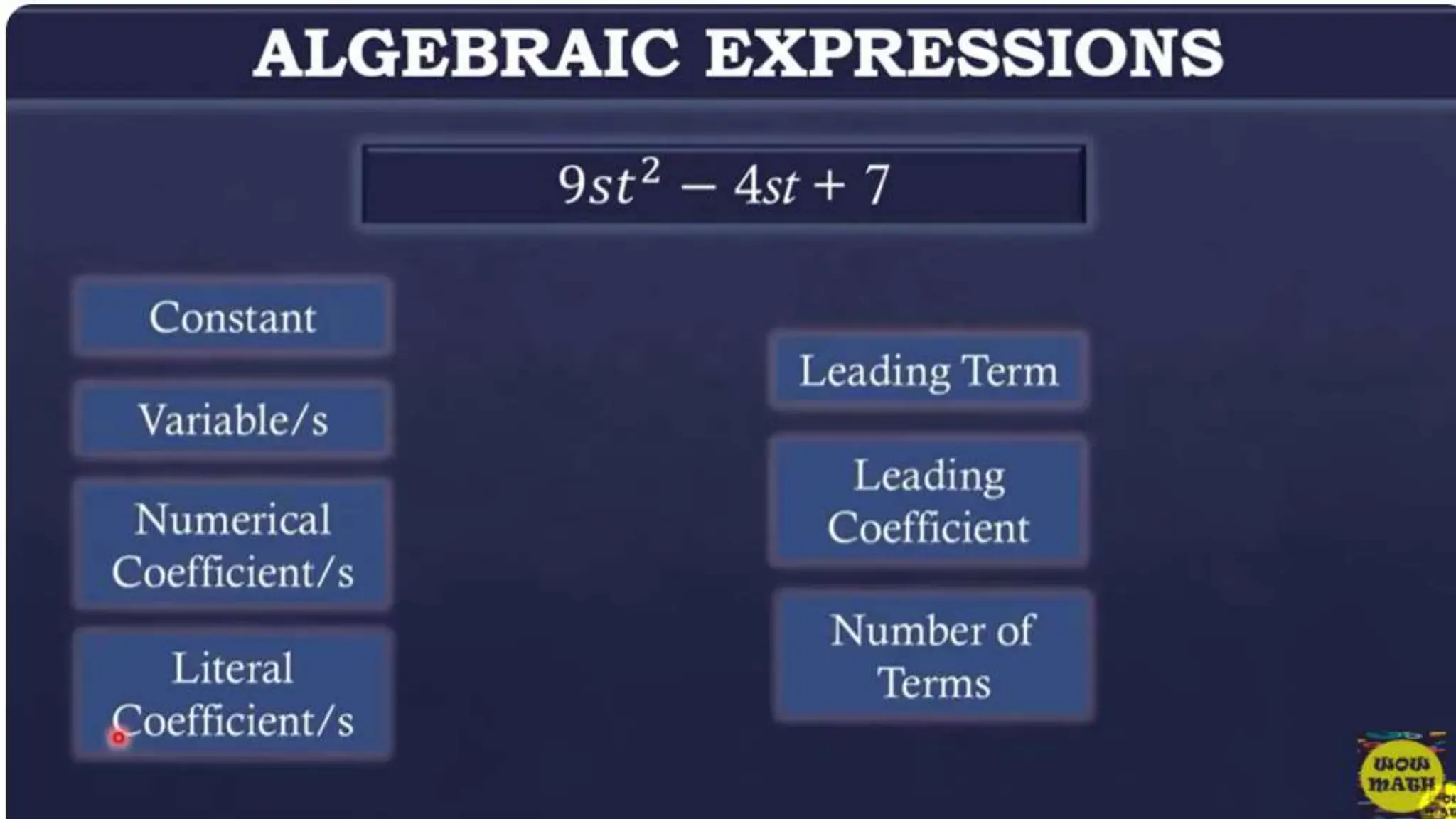 Algebraic Expressions PPT.pptx