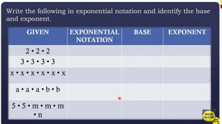 Algebraic Expressions PPT.pptx
