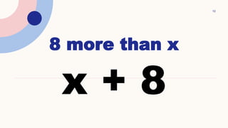 Algebraic Expression translating.pptx