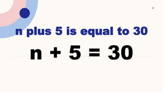 Algebraic Expression translating.pptx