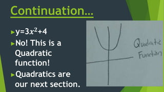 algebraicfunctionspowerpoint-151019190413-lva1-app6892.pptx