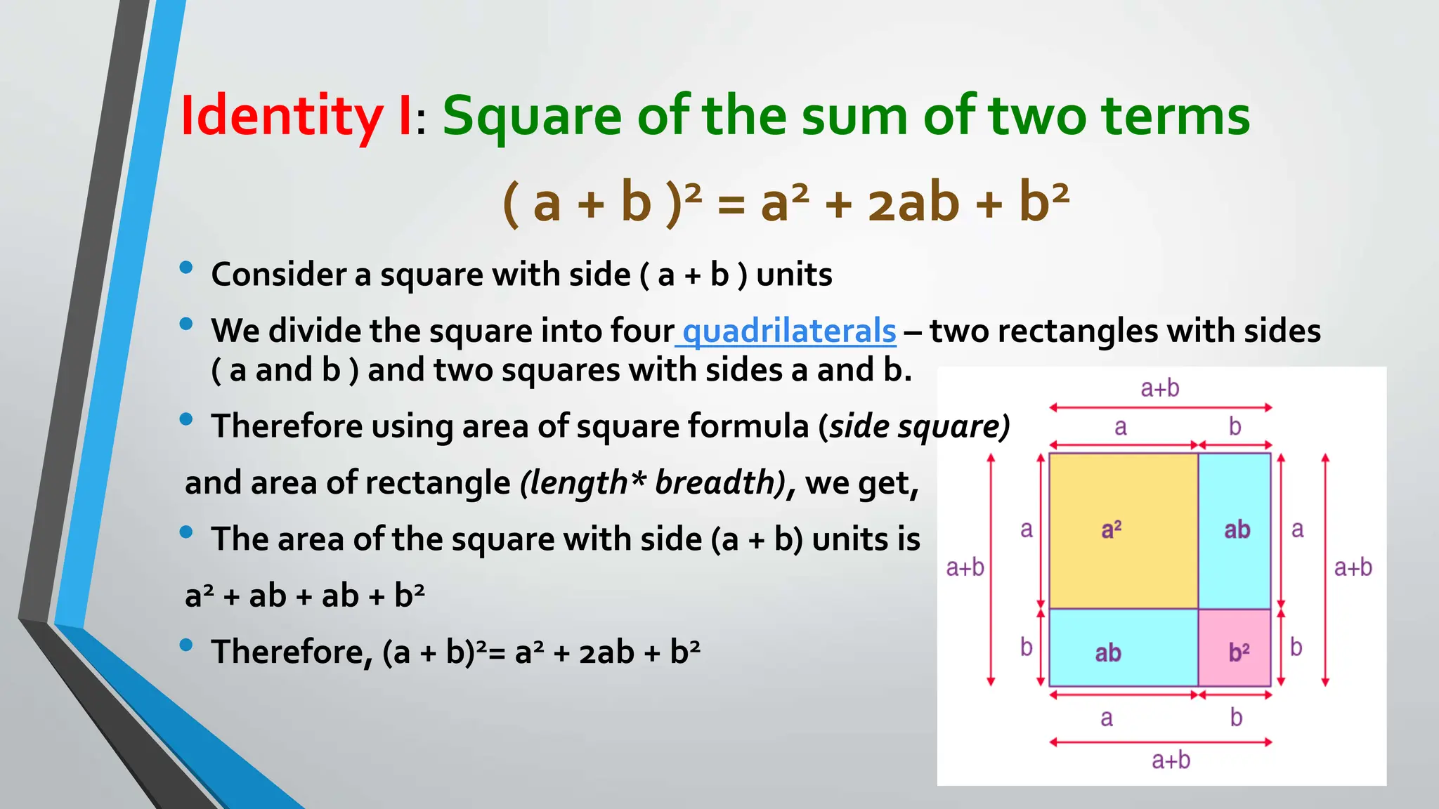 mathematical Algebraic Identities group 5.pptx