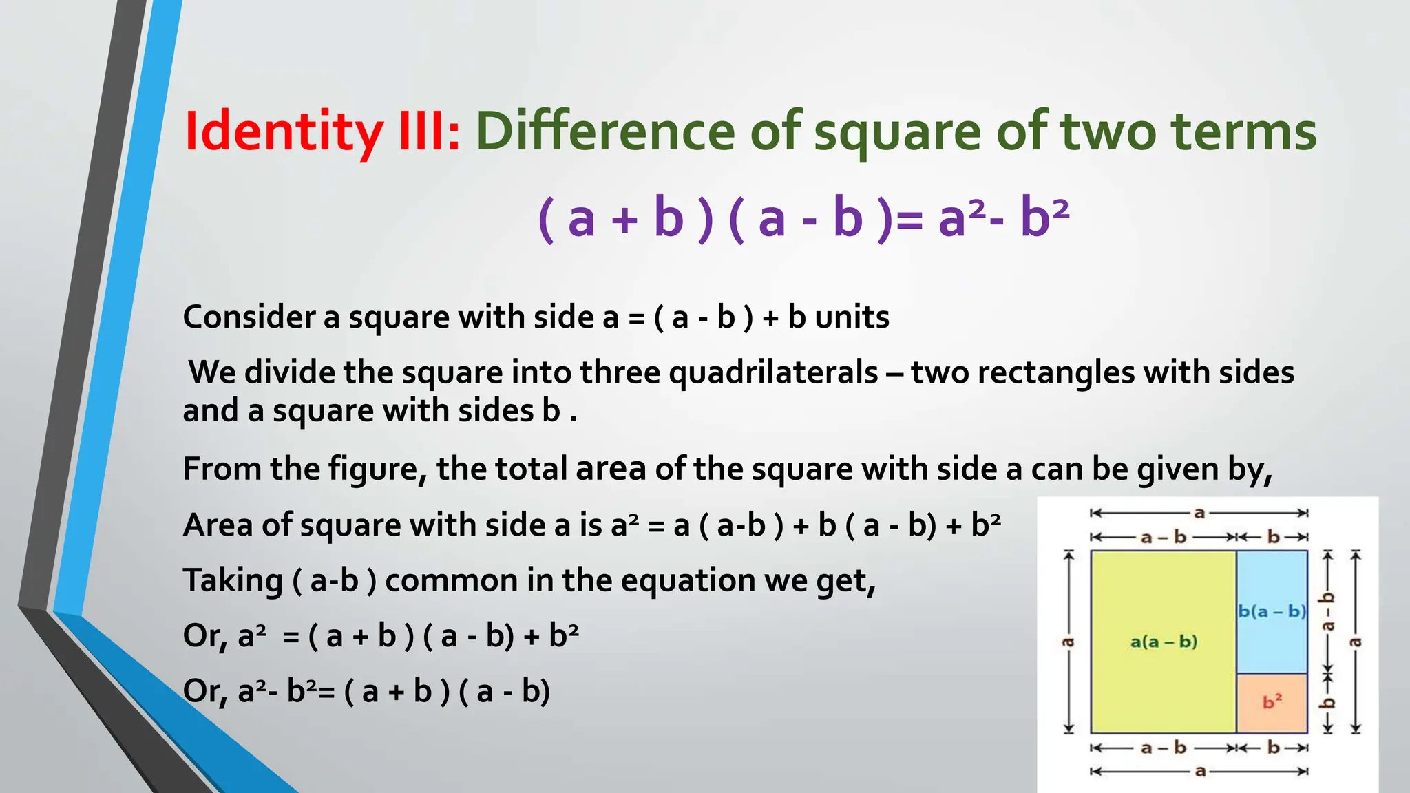 mathematical Algebraic Identities group 5.pptx