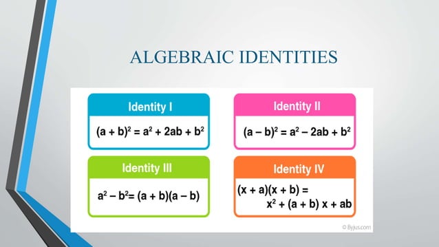 mathematical Algebraic Identities group 5.pptx