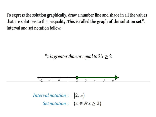 Algebraic Inequalities(solving, graphing and determining interval notation) interval .pptx
