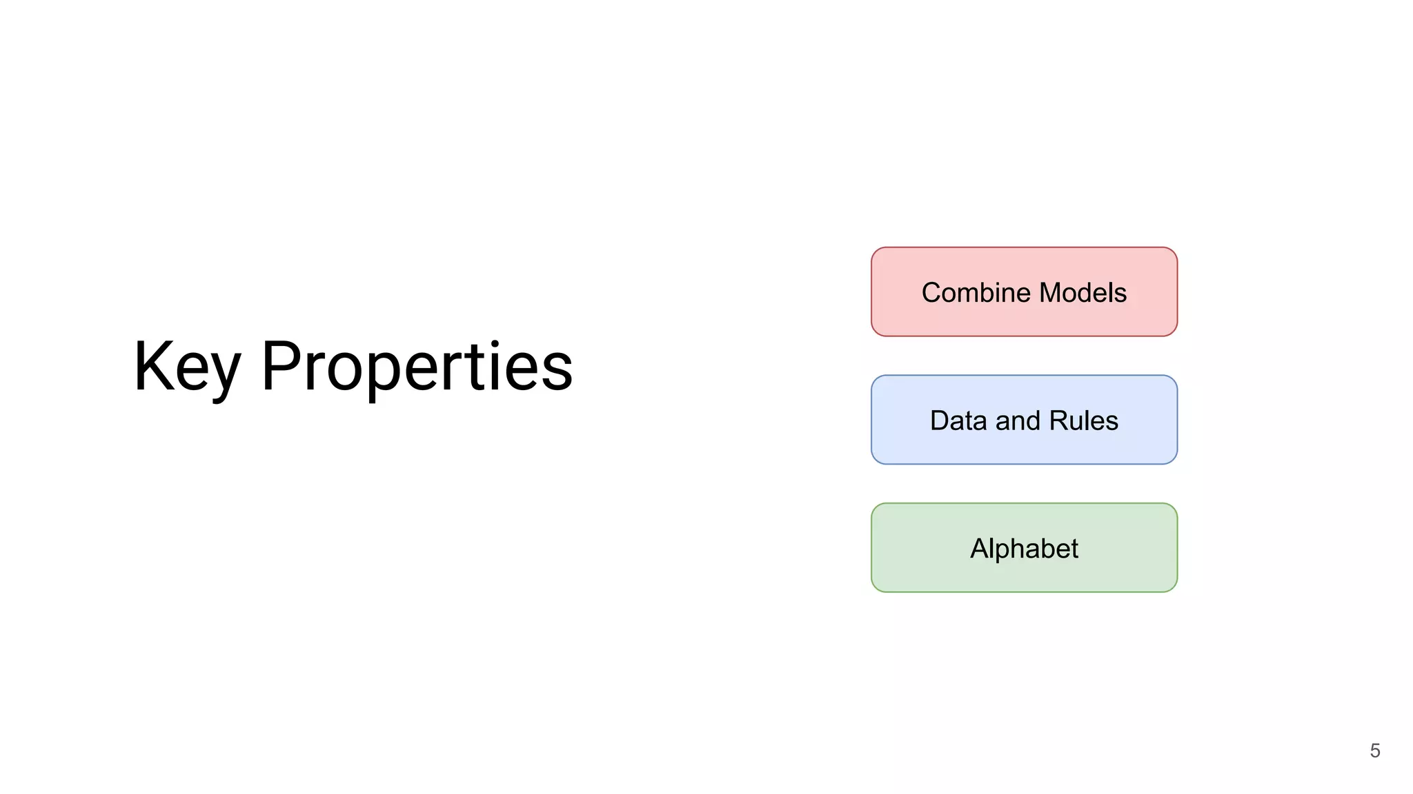 Algebraic Machine Learning - On changing the rules of the game | PPT