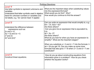 Algebraic manipulation app | PPT