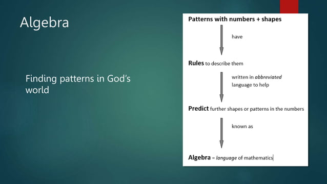 Algebraic relationships and patterns.pptx