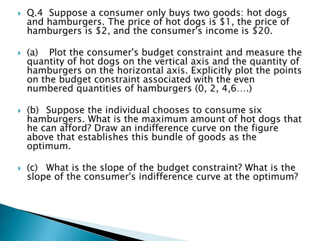 Algebraic representation of demand and supply | PPTX