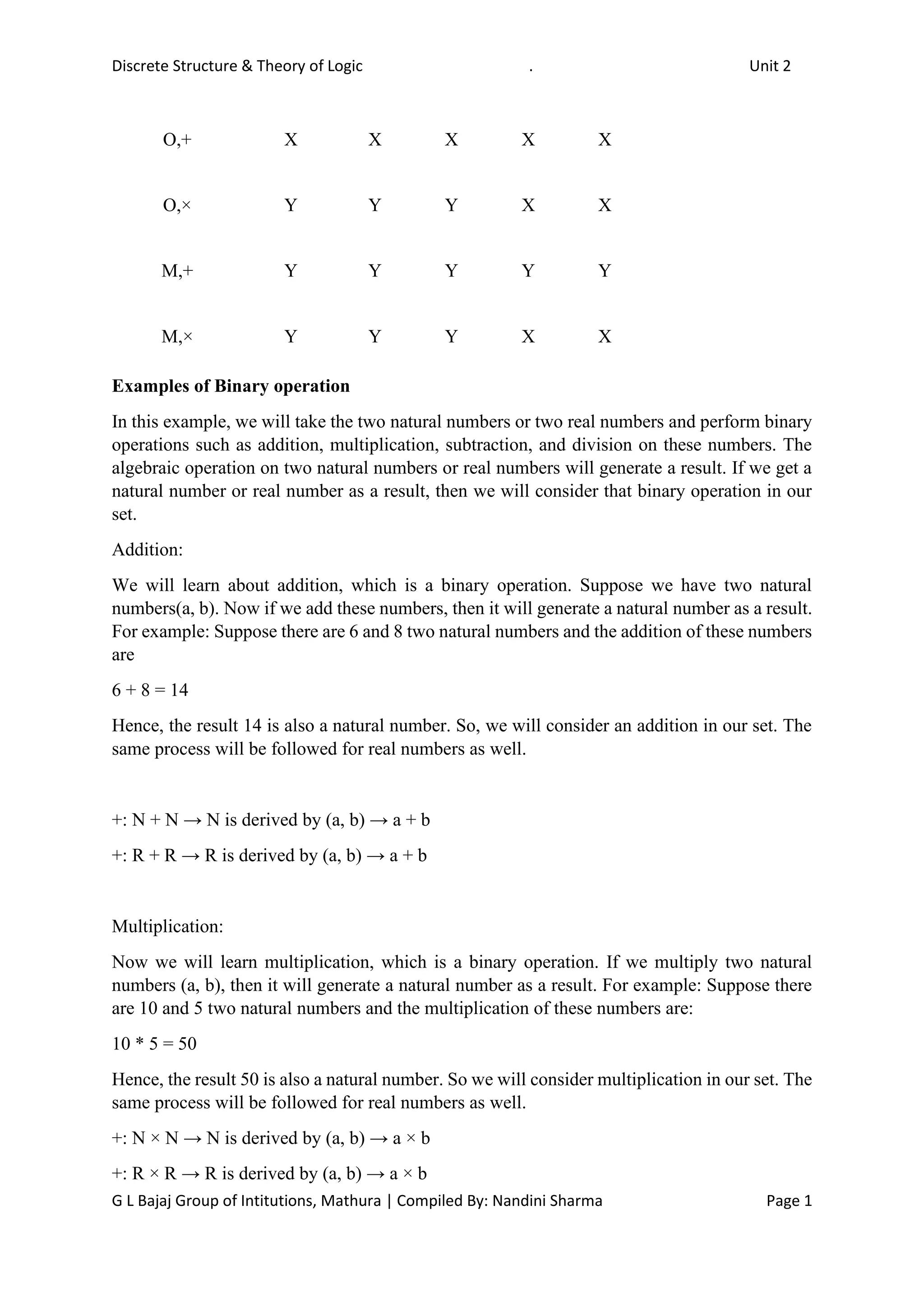 Algebraic Structure | PDF
