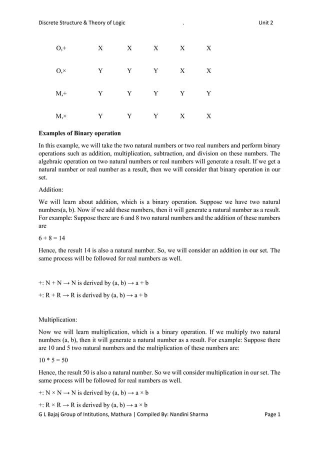 Algebraic Structure Pdf Programming Languages Computing