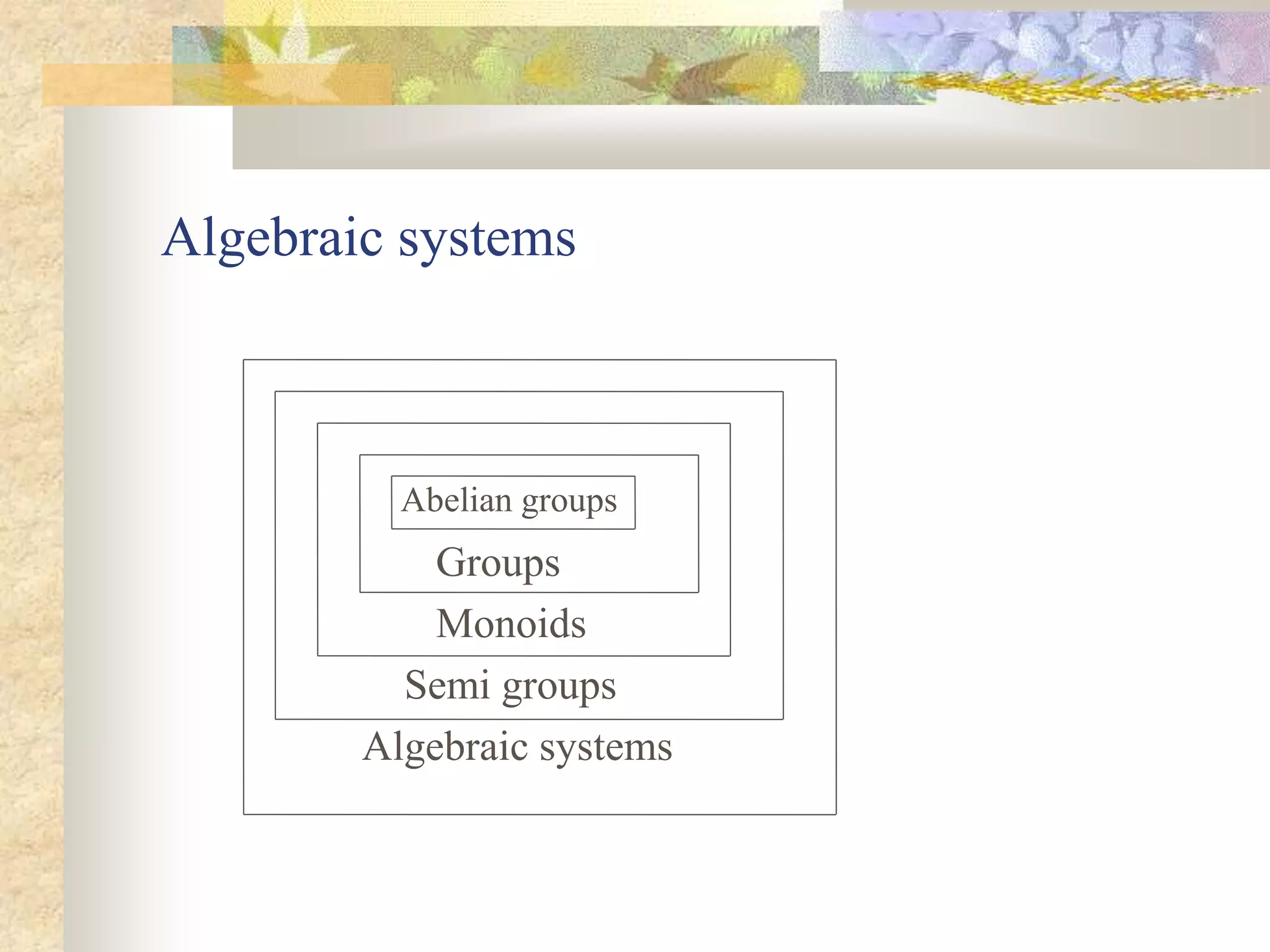 Algebraic structures | PPT