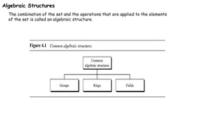 Algebraic Structures of mathematics in cns | PPTX