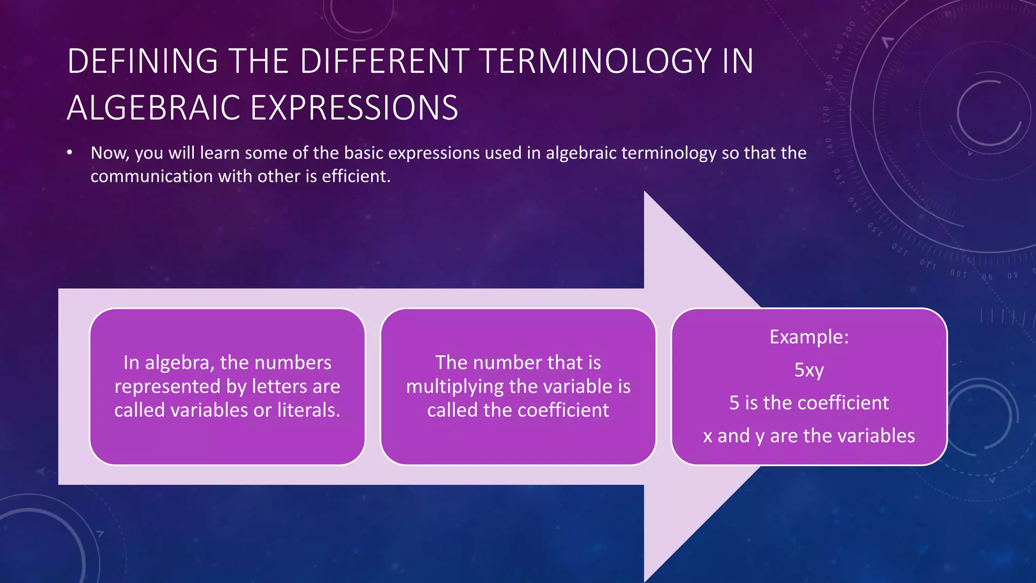 Algebraic terminology | PPTX