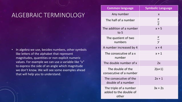 Algebraic terminology | PPTX