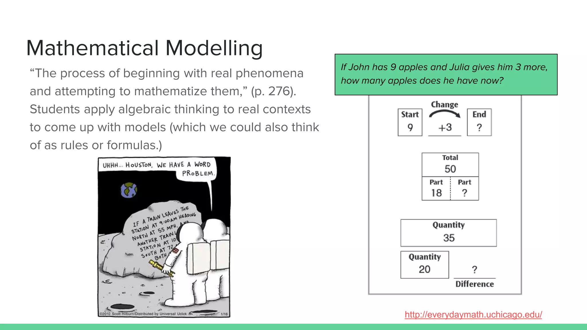 Algebraic Thinking Generalizations Patterns And Functions Ppt