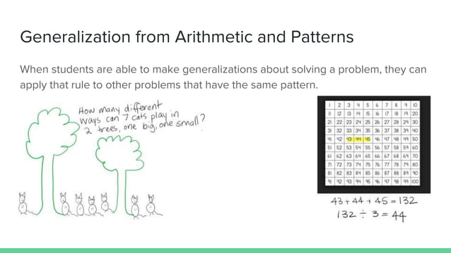 Algebraic thinking: generalizations, patterns and functions | PPTX ...
