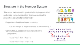 Algebraic thinking: generalizations, patterns and functions | PPTX