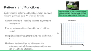 Algebraic thinking: generalizations, patterns and functions | PPTX