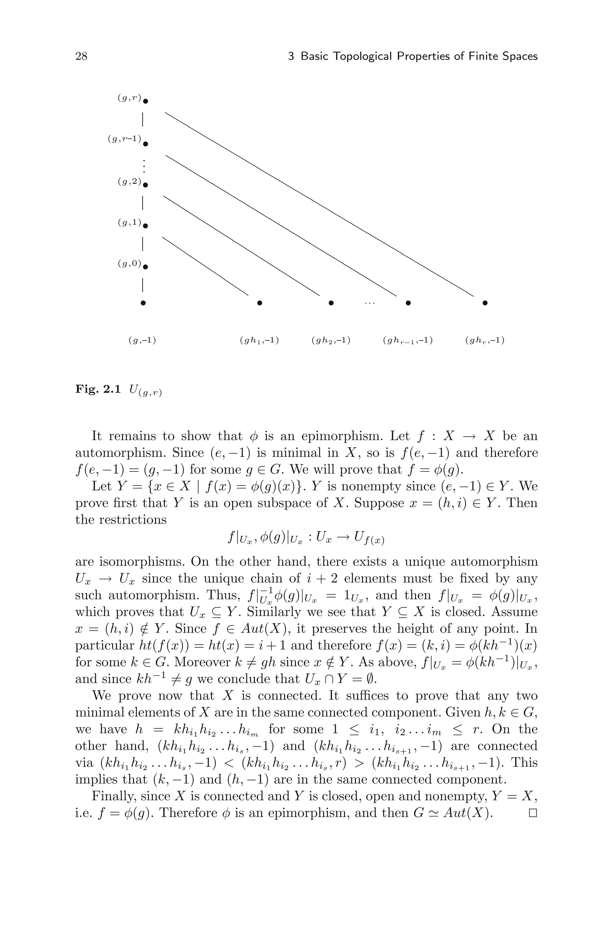 Algebraic topology of finite topological spaces and applications | PDF | Maps & Navigation