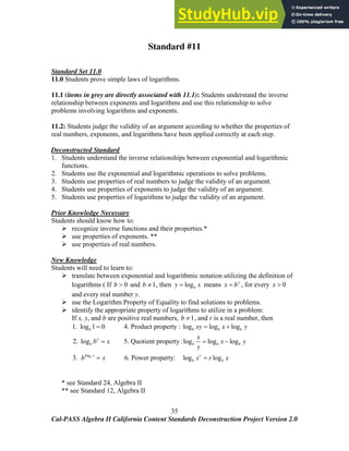 Algebra II California Content Standards Standards Deconstruction ...