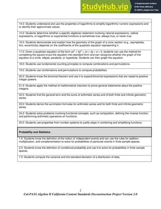 Algebra II California Content Standards Standards Deconstruction ...