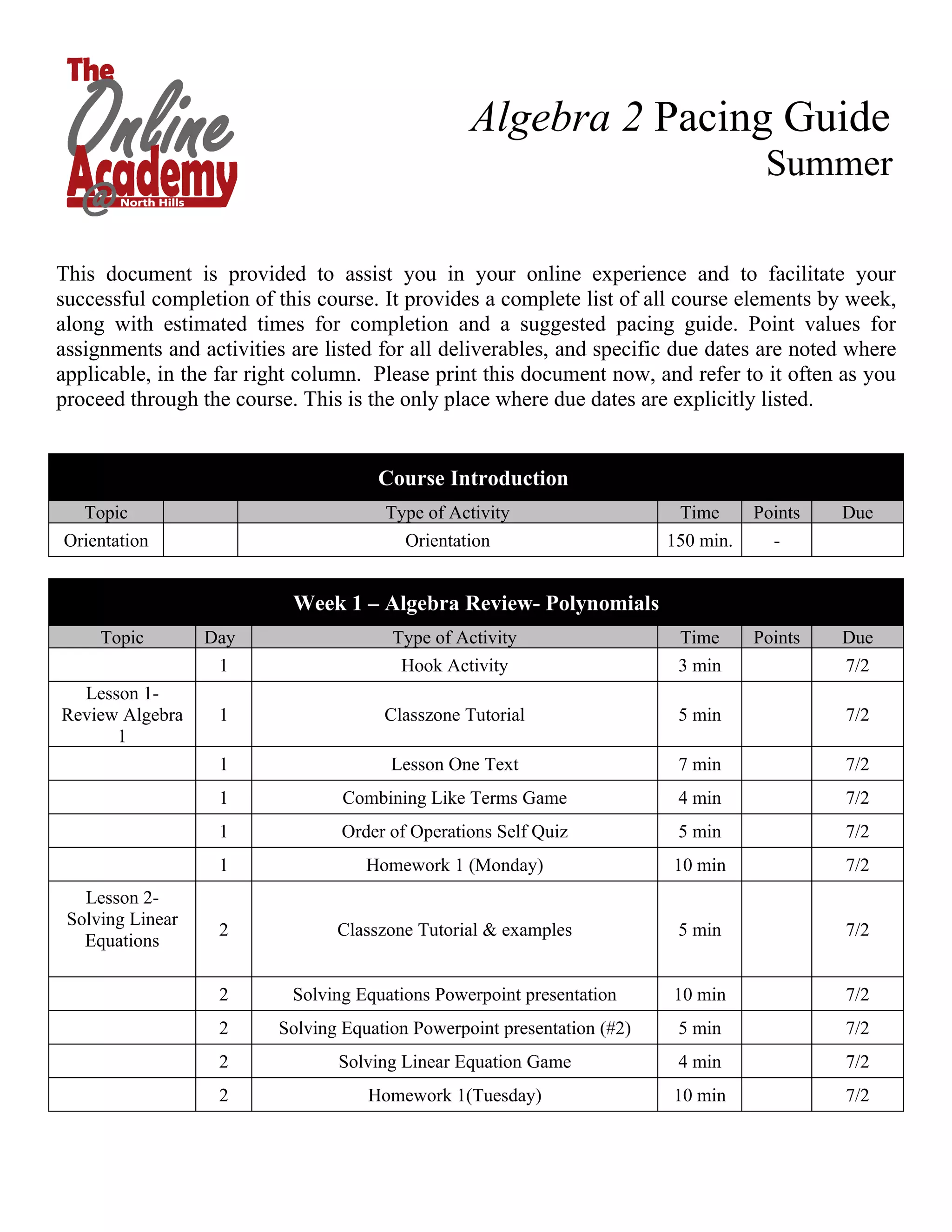 Algebra 2 Pacing Guide | DOC