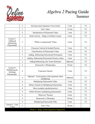 Algebra 2 Pacing Guide | DOC