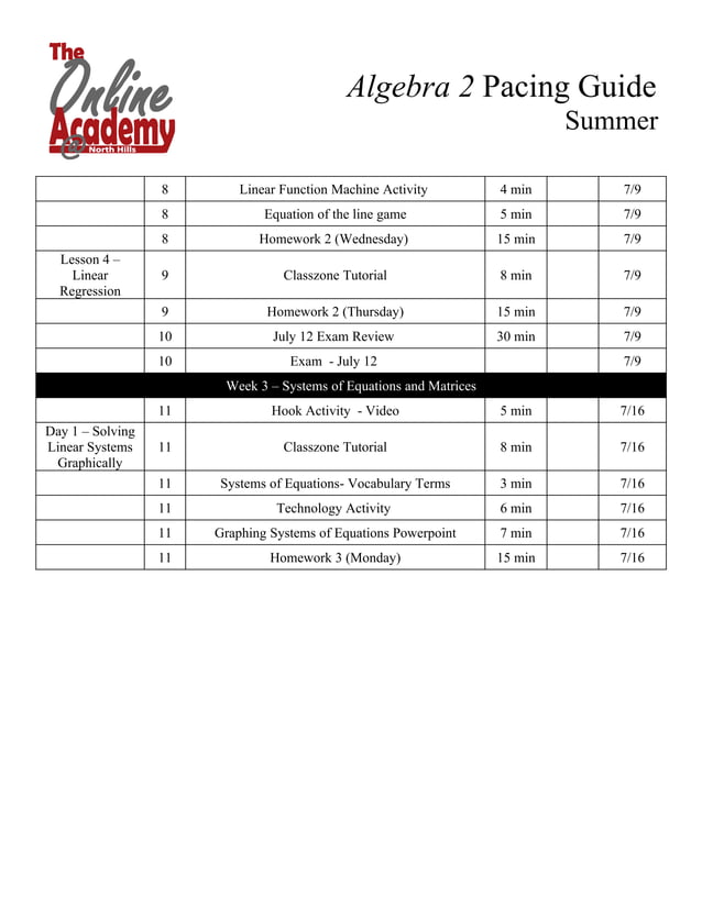 Algebra 2 Pacing Guide | DOC