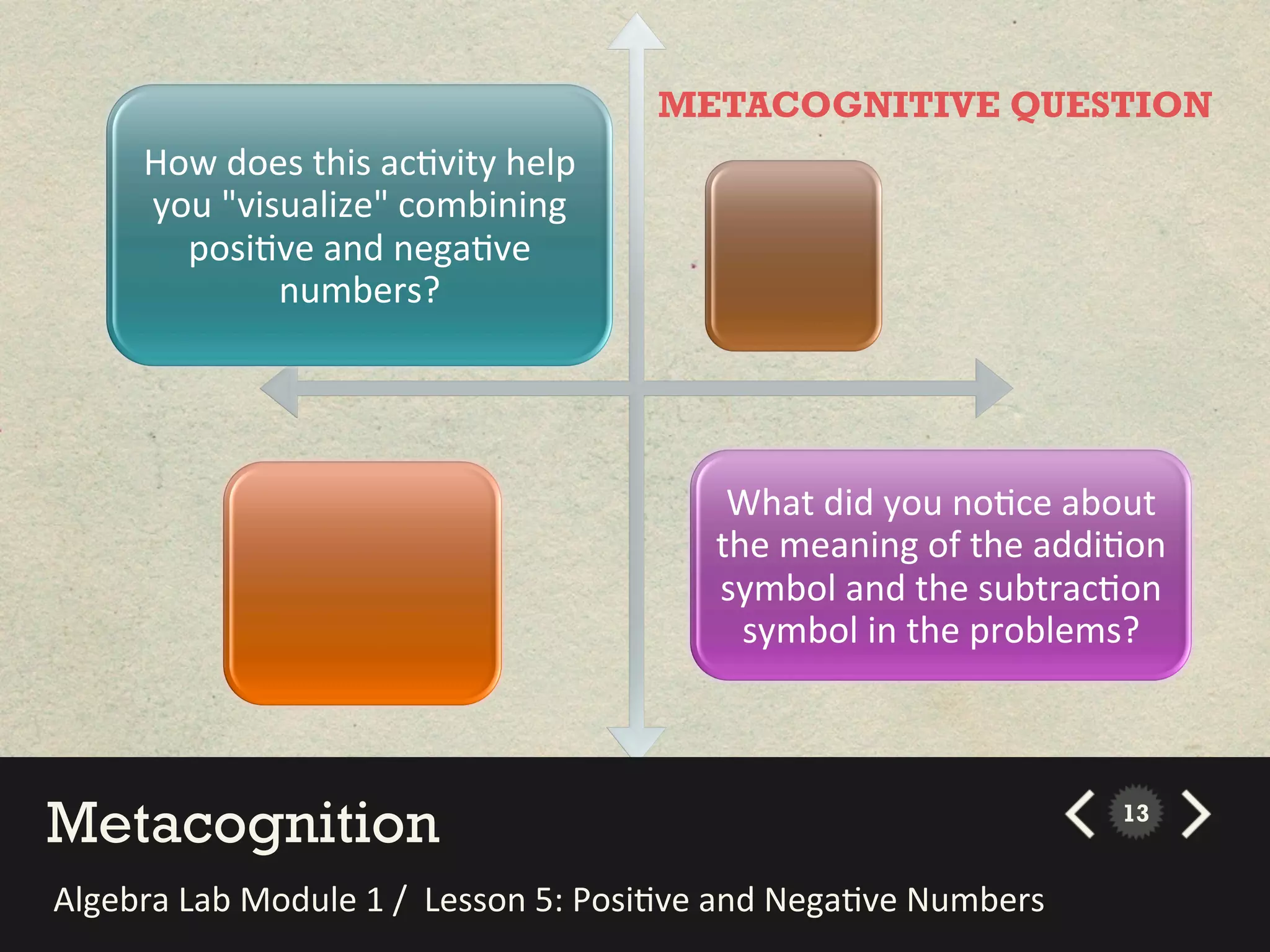 Algebra lab.module1.lesson5.posandneg | PDF | Homework and Study ...