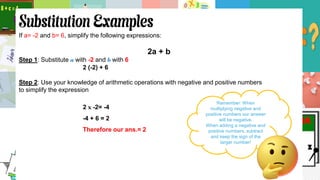 Algebra lesson 3 | PPT