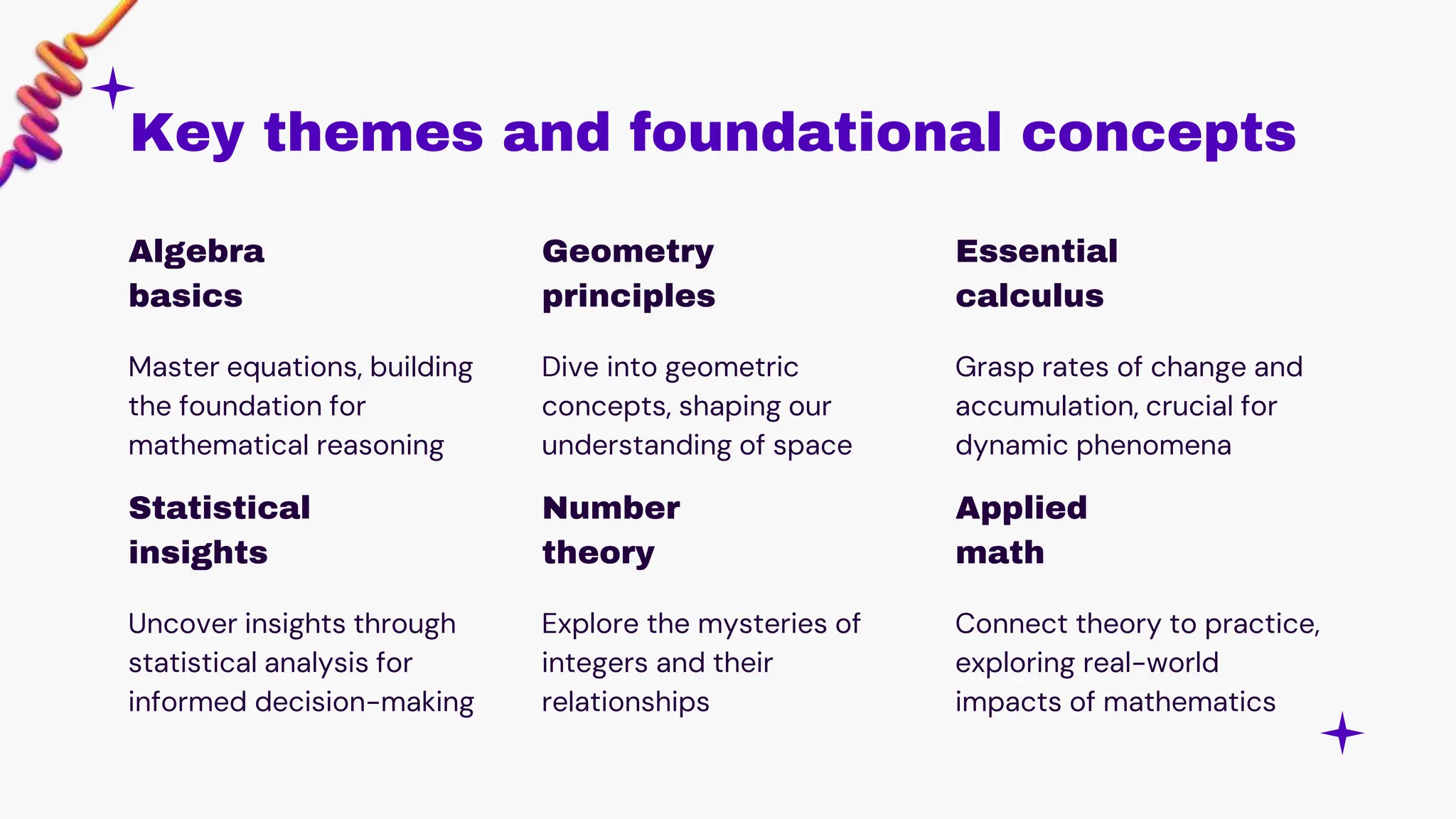 Algebra lineal para estudiantes de secundaria.pptx