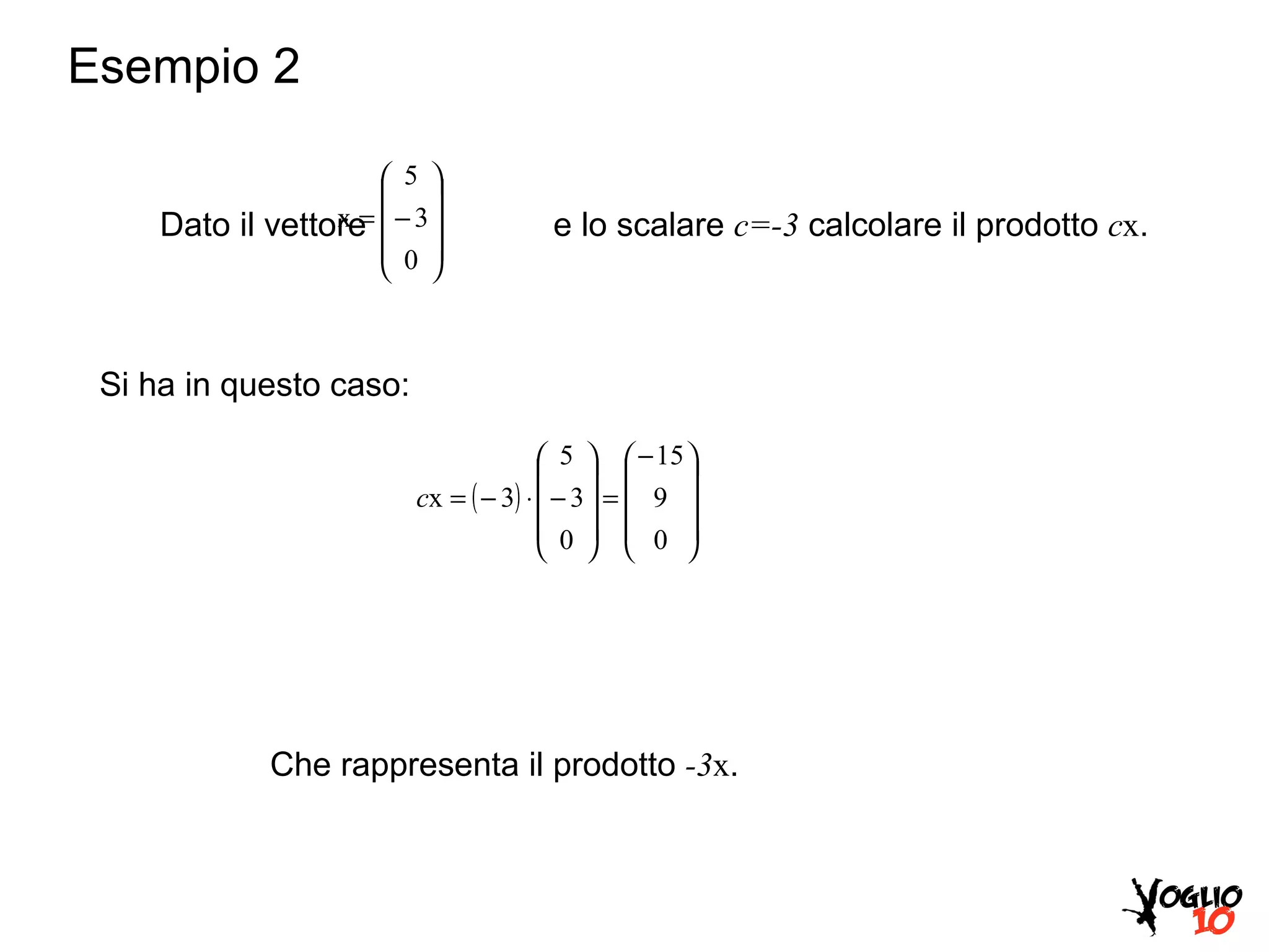 Algebra lineare | ODP