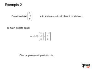 Algebra lineare | ODP