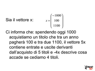Algebra lineare | ODP