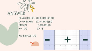 Algebra Presentation on Topic Modulus Function and Polynomials | PPT