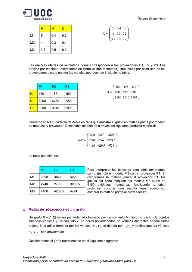 Algebra matrices | PDF