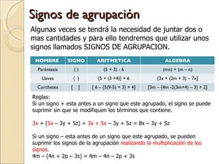 Algebra Notacion.pdf