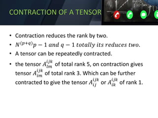 ALGEBRA OF TENSOR .pptx