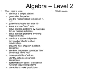 Algebra overviews | PPT
