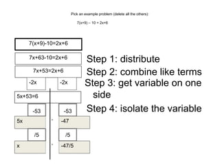 Algebra powerpoint | PPT