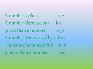 algebrappt1-160102122524 (8) (1).pptx