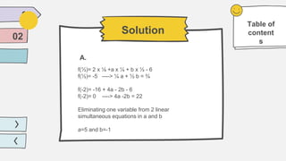 Algebra presentation on topic modulus function and polynomials | PPT
