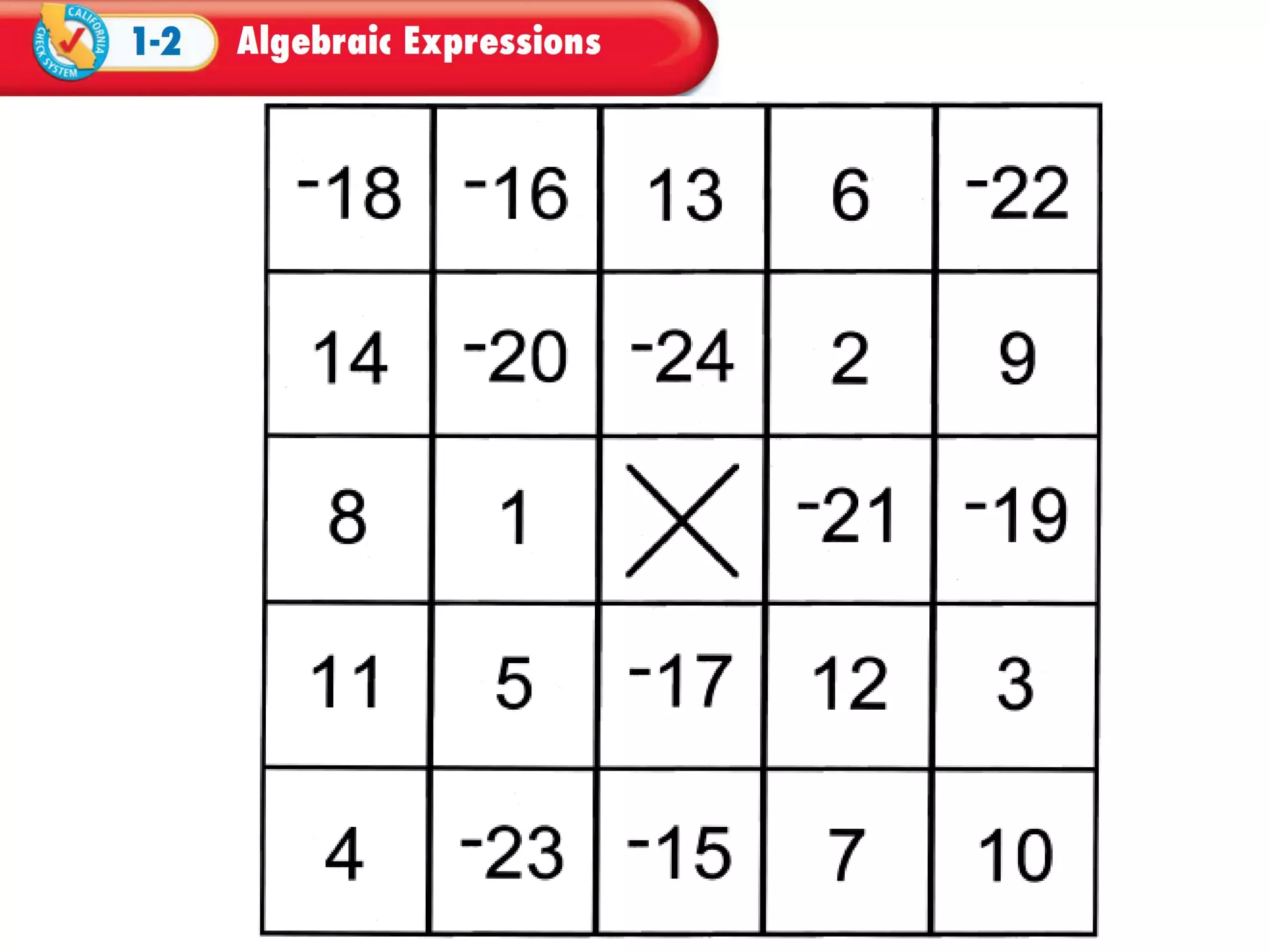 Algebra readiness evaluating expressions with game | PPT