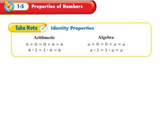 Algebra readiness properties of numbers | PDF