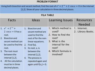 Algebra slides | PPTX